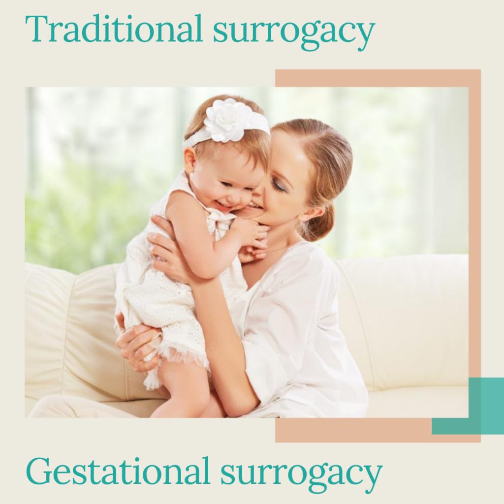 Surrogacy - Surrogacy Point